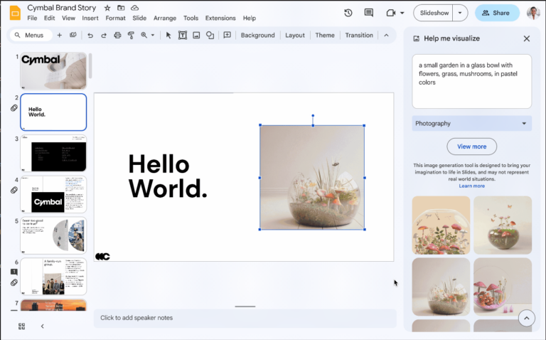 Help me write, visualize and organize by DUET AI - ecom.co.th