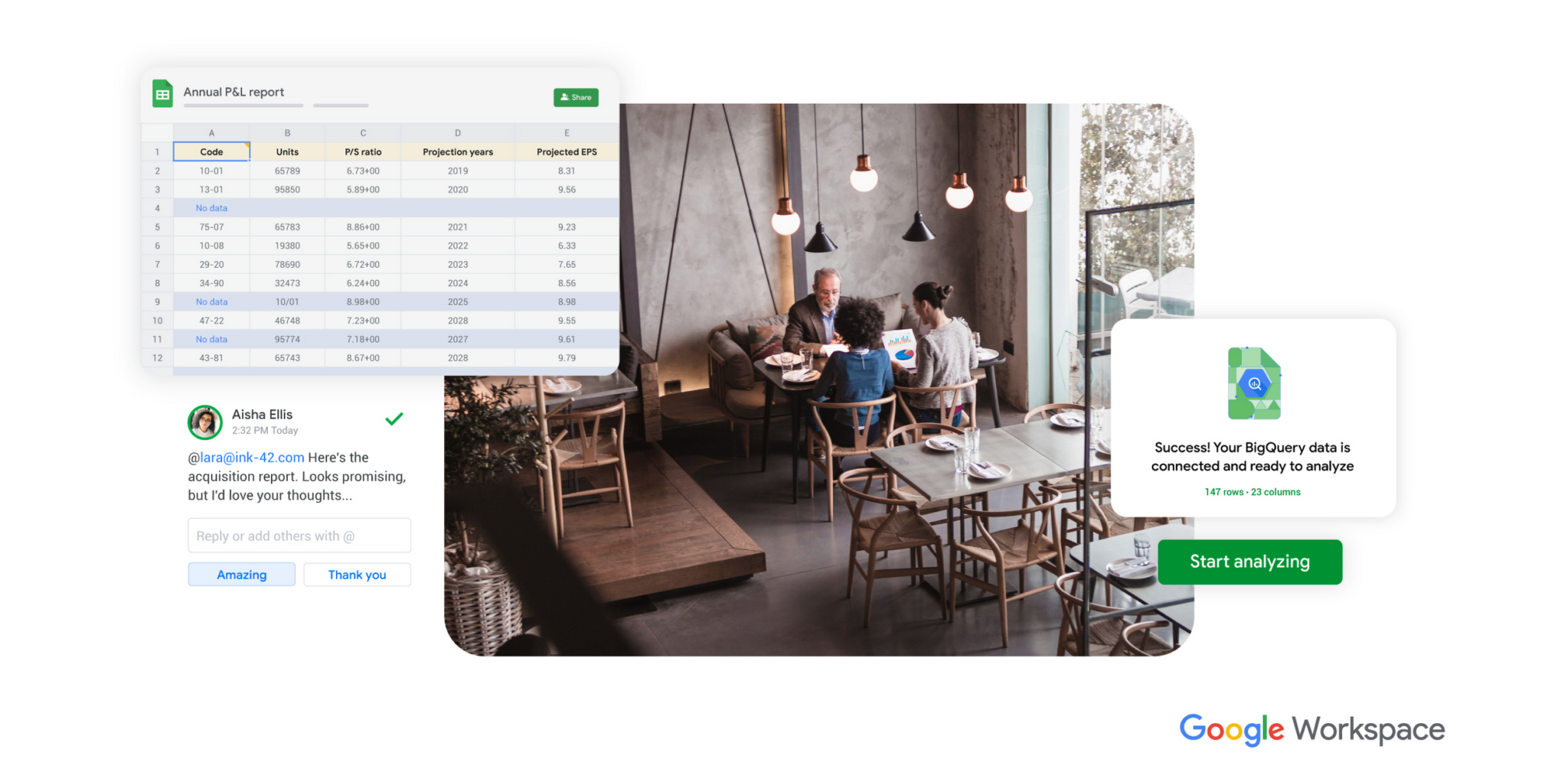 กรองข้อมูลใน Google Sheets อย่างไรไม่ให้คนอื่นเห็นและไม่กระทบไฟล์ต้นฉบับ - ecom.co.th